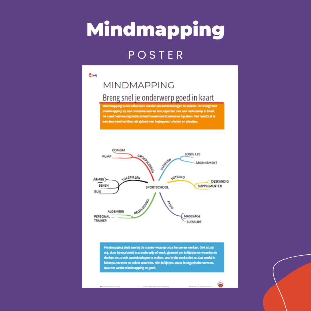 Poster - Mindmapping - Onderwijscentrum Opnij